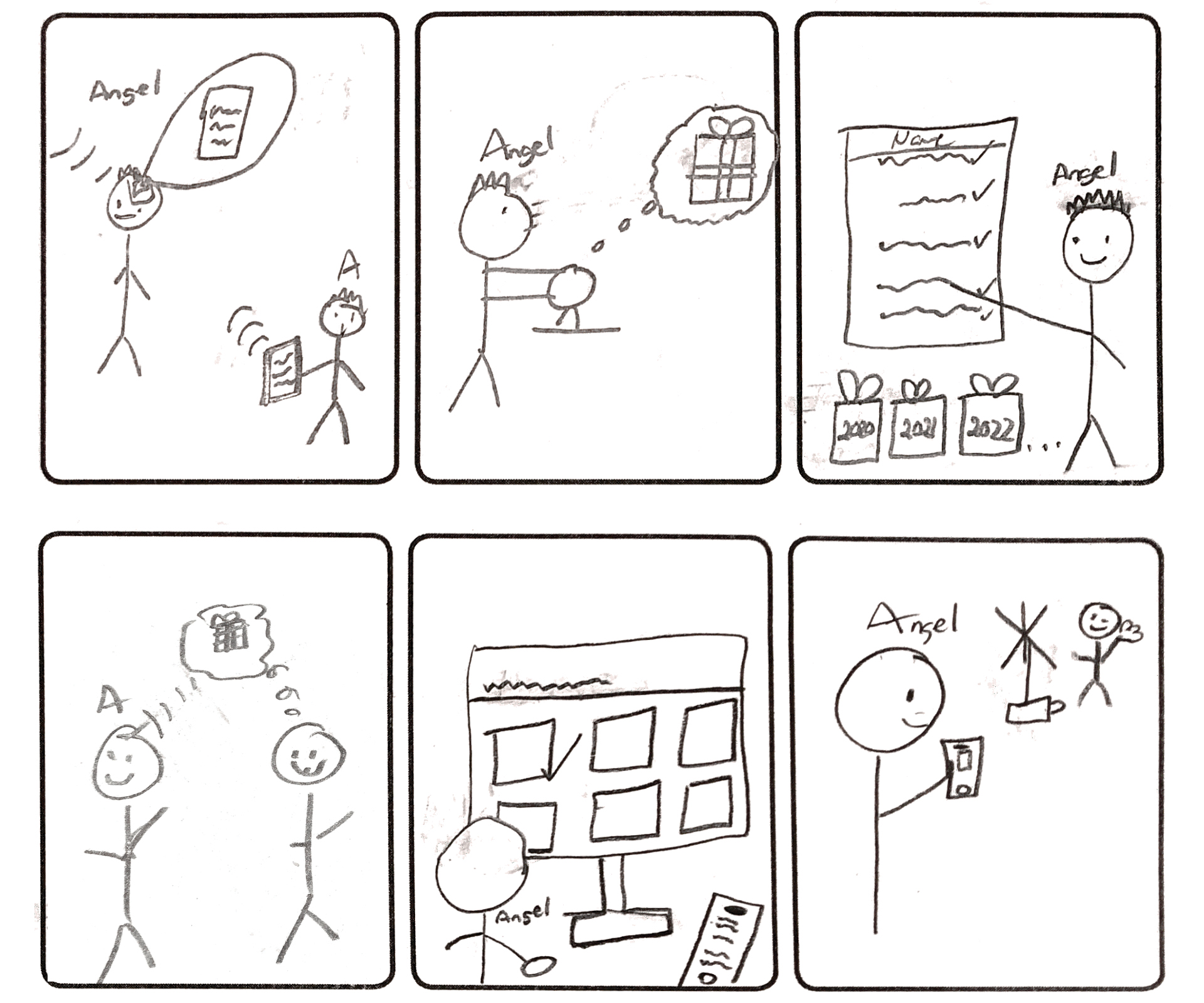 The Gift of Design Thinking – Lines of Communication